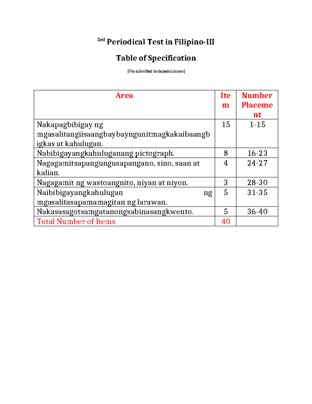 PT Filipino 3 Q3 - lesson plan - 3rd Periodical Test in Filipino-III ...