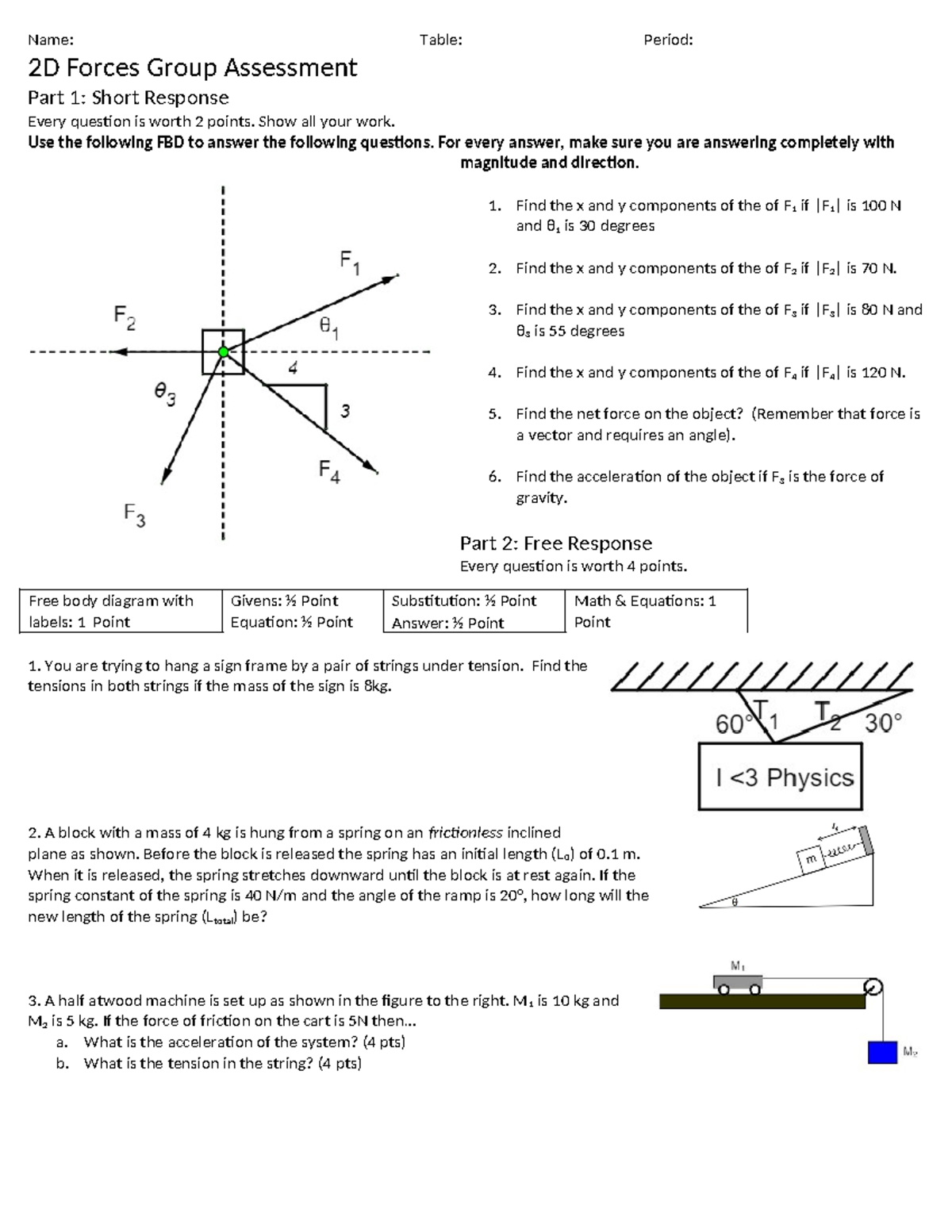 2D Forces Group Assessment 2022-2023 - Aghassi A - Name: Table: Period ...