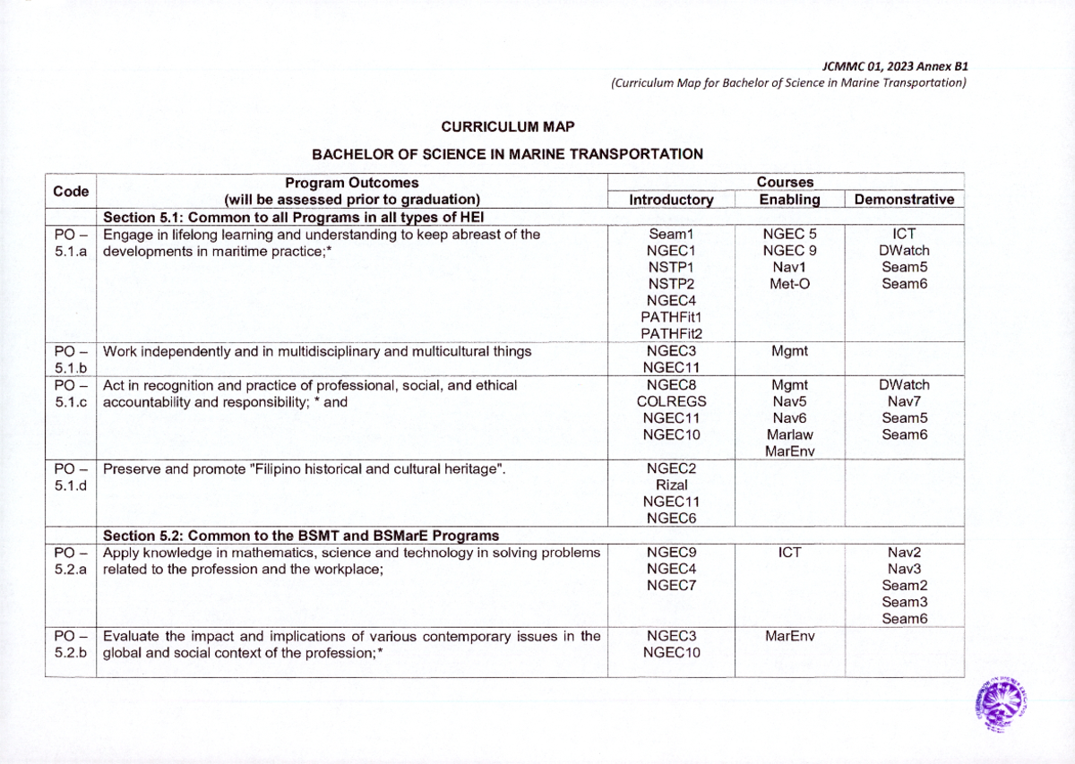 Jcmmc-1-S - Guidance for the implementation of Catch-up plan for the ...