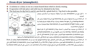 Freeze-drying - Freeze drying notes - Pharmaceutical technology 1 - Studocu