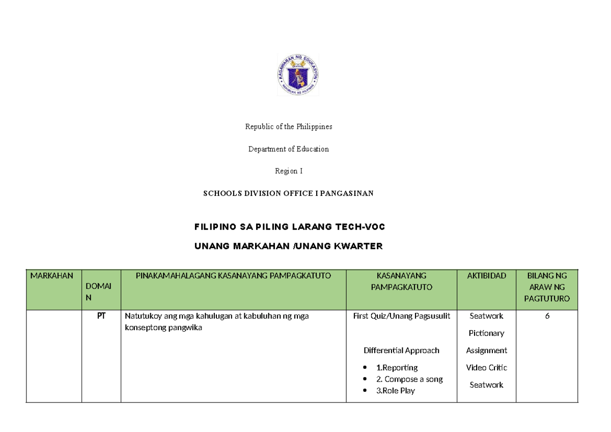 1ST FPL BOW23-24 - Copy - examination - Department of Education Region ...