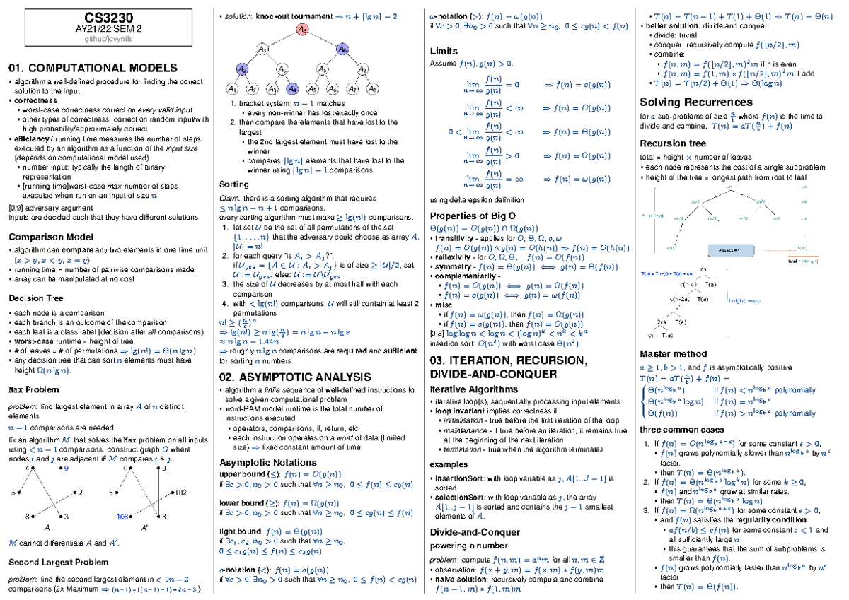 CS3230 - CS AY21/22 SEM 2 github/jovyntls 01. COMPUTATIONAL MODELS algorithm a well-defined ...