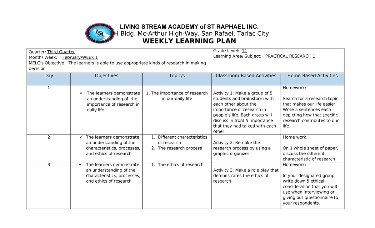 Weekly Learning Plan-PR1 - LIVING STREAM ACADEMY of ST RAPHAEL INC. DH ...