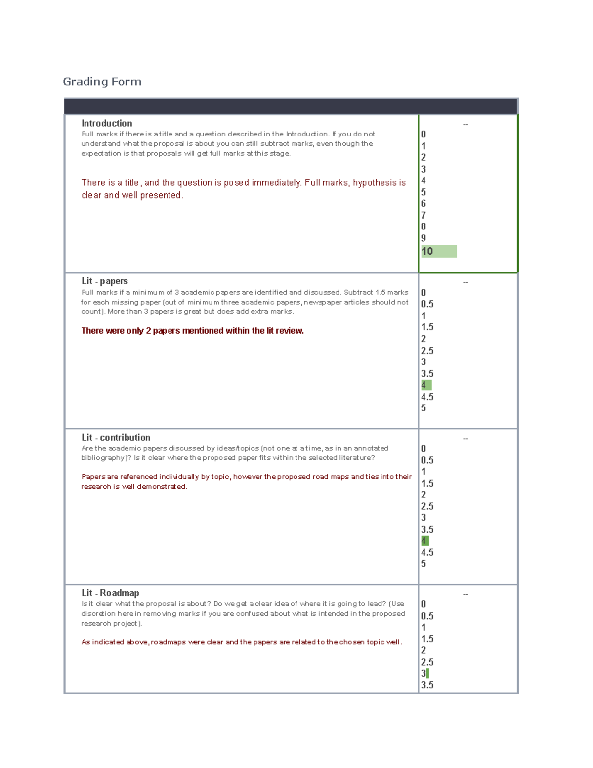Pear review for assignments - Grading Form Introduction Full marks if ...