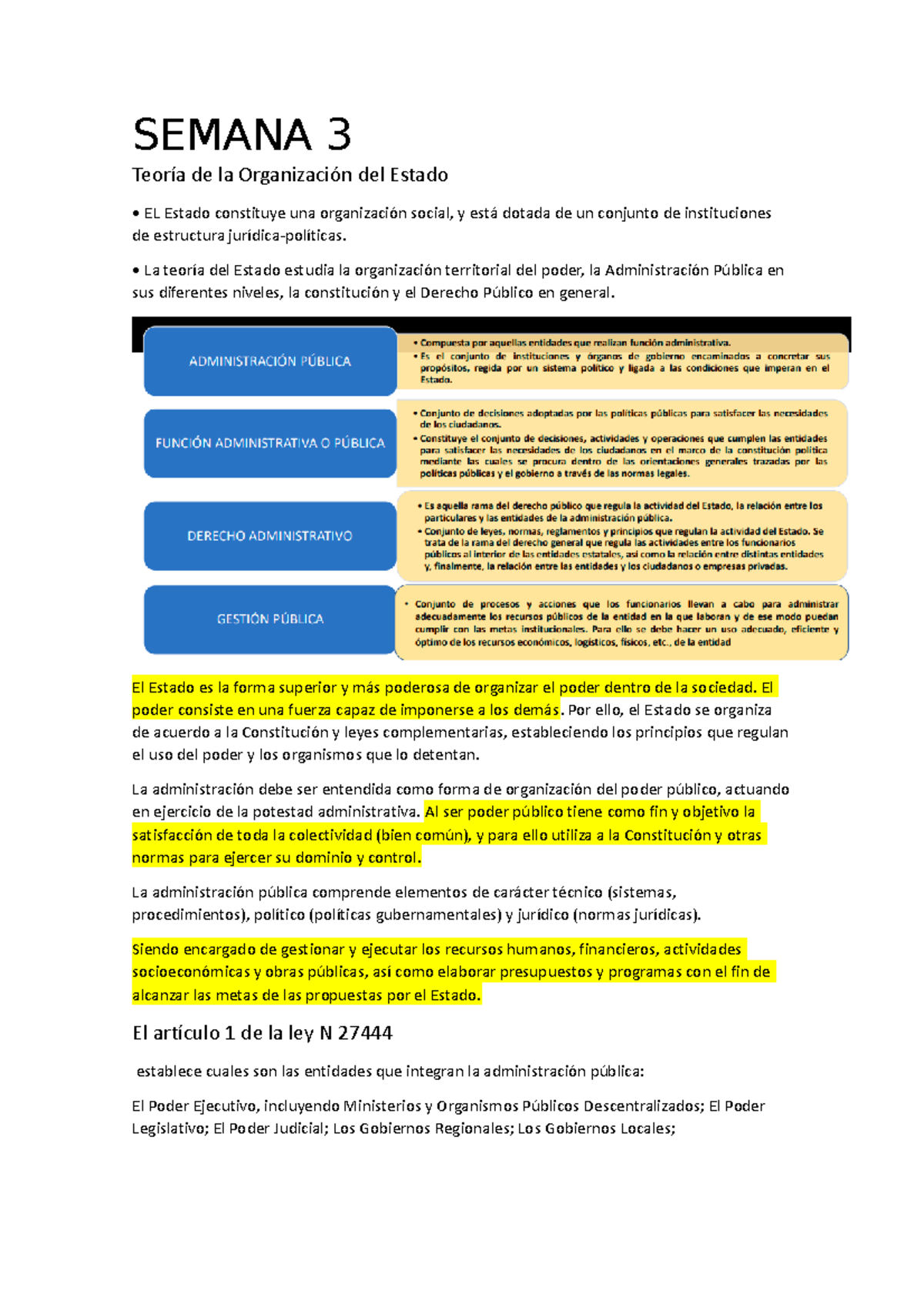 Semana 3 resumiuda - SEMANA 3 Teoría de la Organización del Estado EL ...