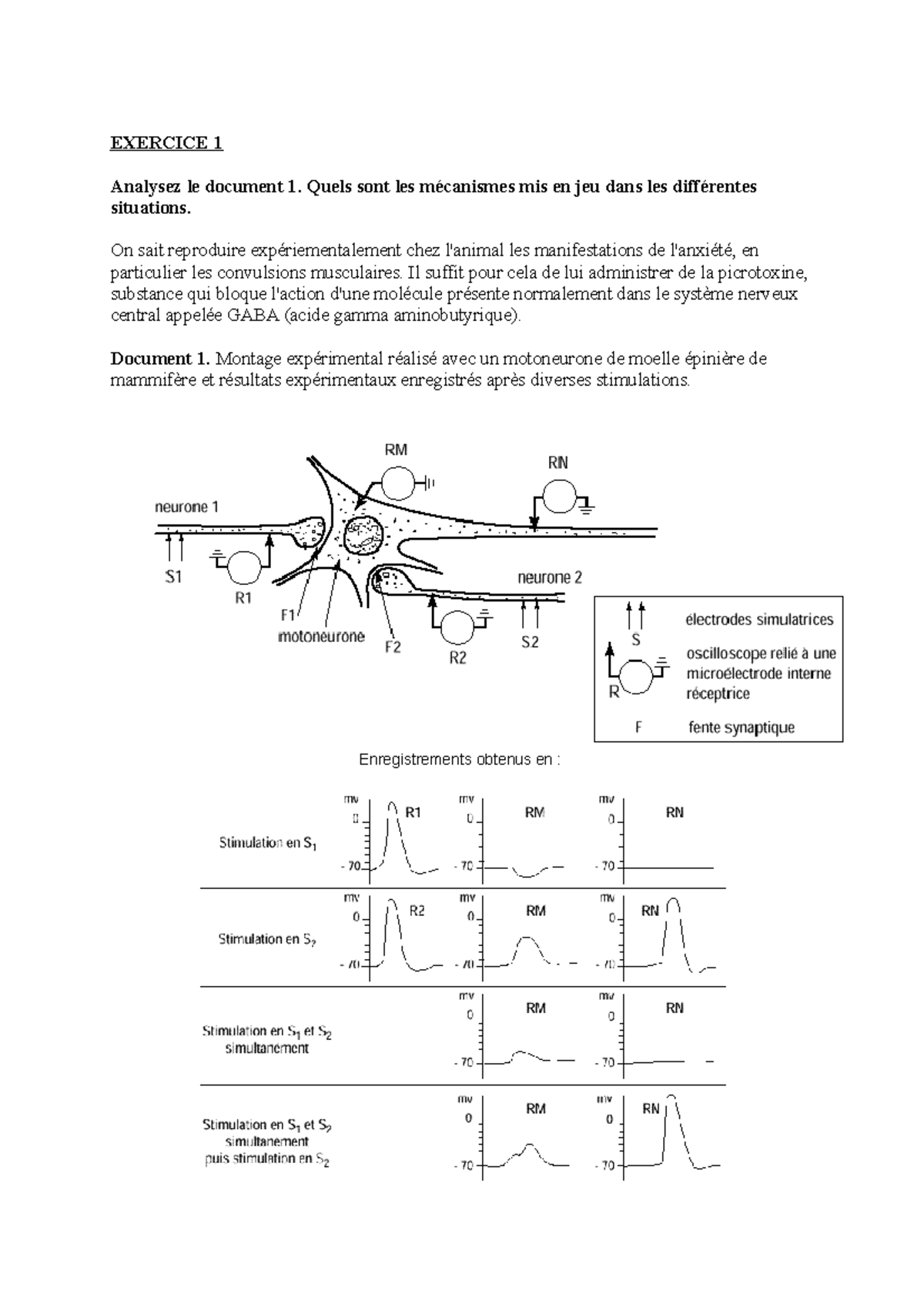 TDL1 - TD de Neurophysiologie sur la physiologie nerveuse - EXERCICE 1 Analysez le document 1 ...