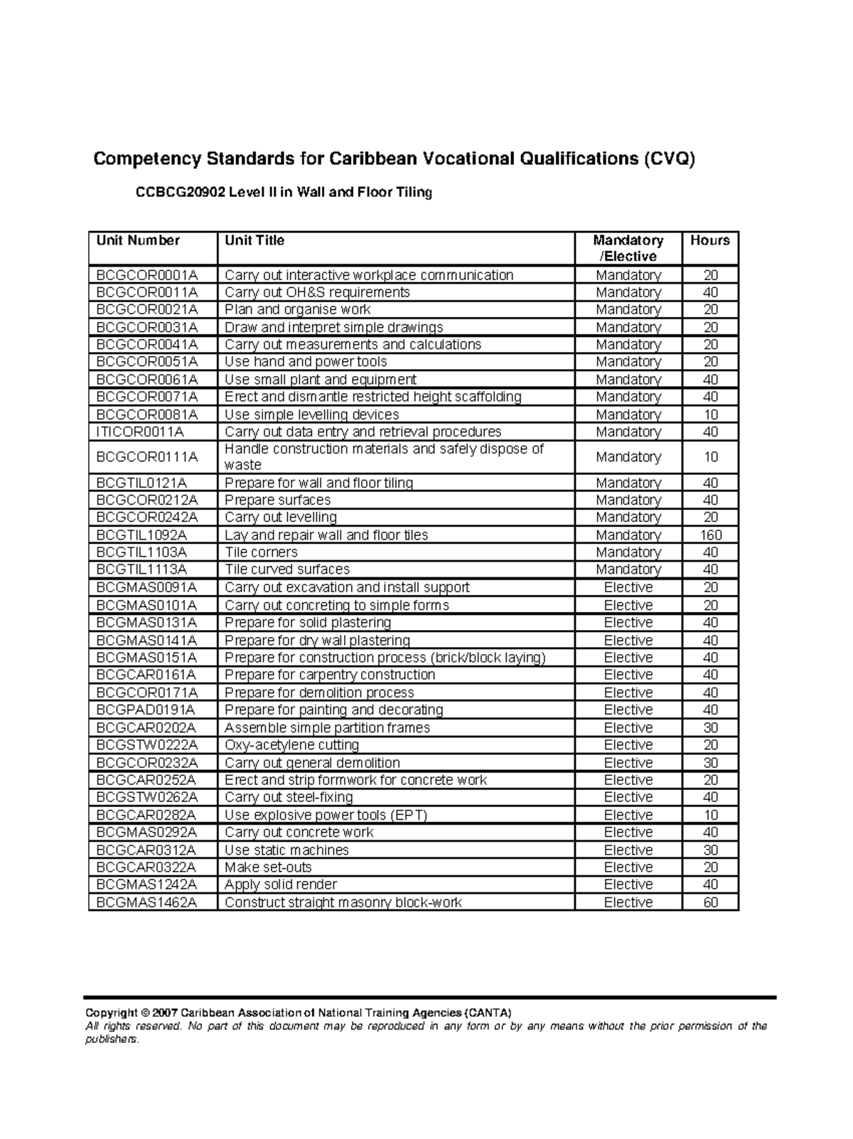 Wall and Floor Tiling L2 - Competency Standards for Caribbean ...