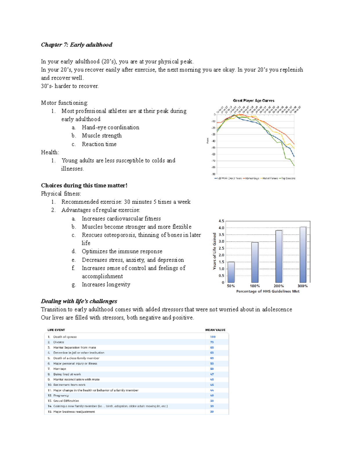 Chapter 7- Early Adulthood - Chapter 7: Early adulthood In your early adulthood (20’s), you are ...