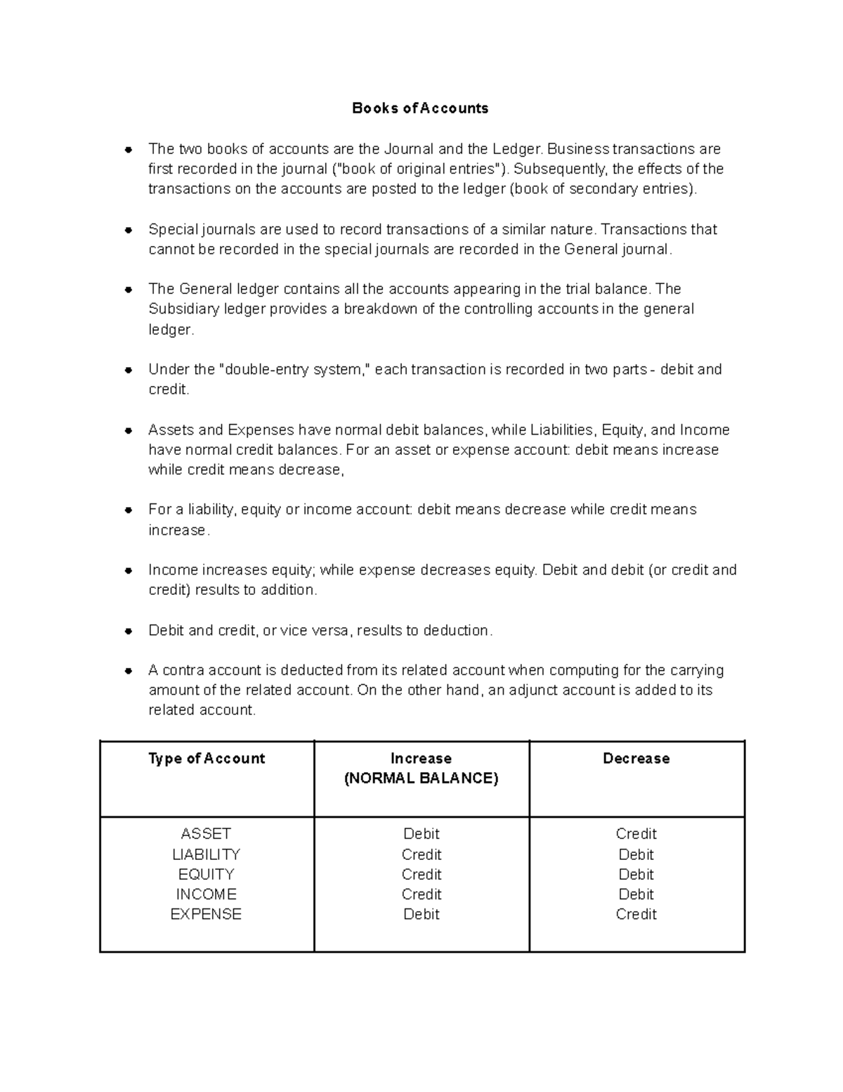 Books of Accounts - Lecture notes 1 - Books of Accounts The two books ...