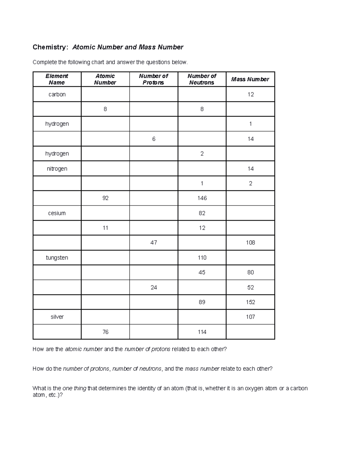 Atomicstructure - Chemistry: Atomic Number and Mass Number Complete the ...