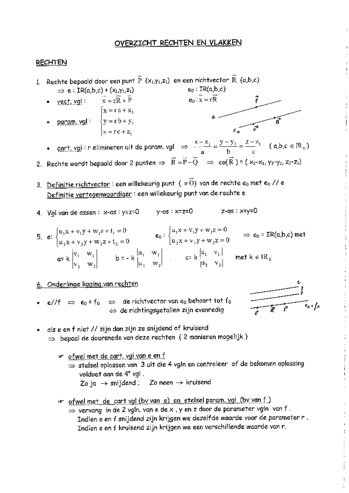 Formularium theorie rechten , vlakken en loodrecht stand ...