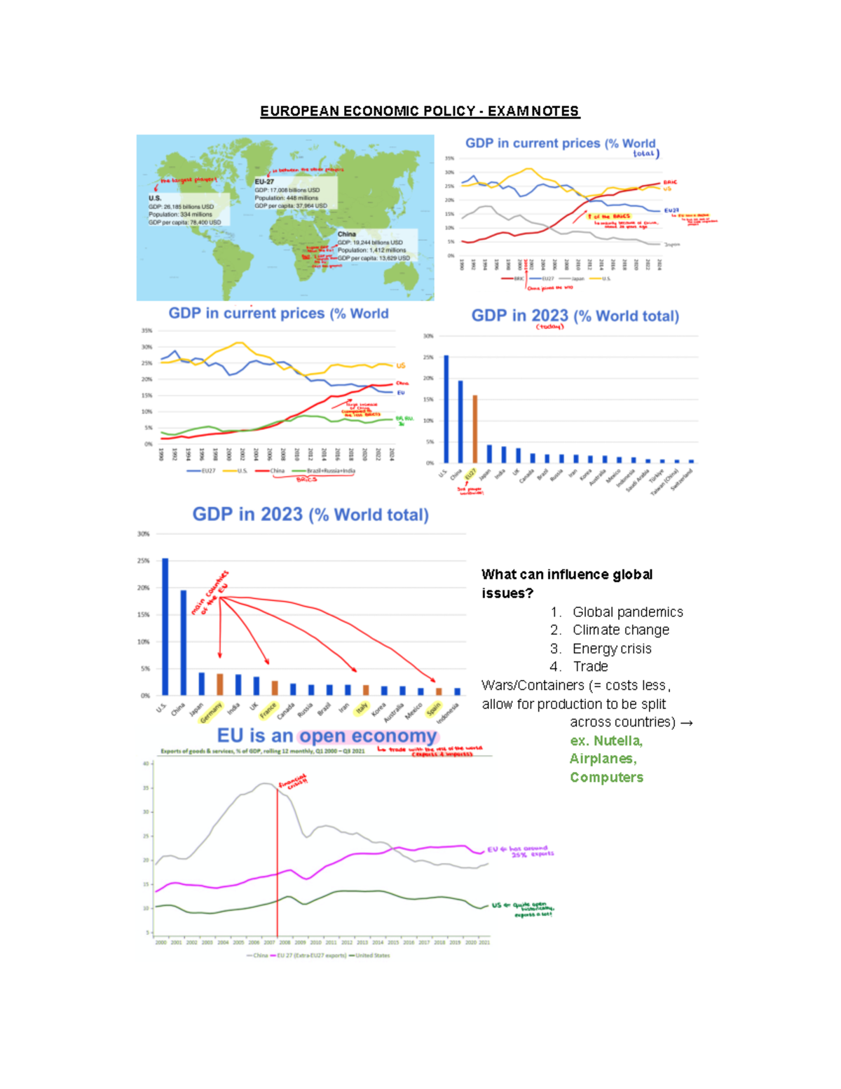 Topic 1 EEP - Riassunto European Economic Policy - EUROPEAN ECONOMIC ...