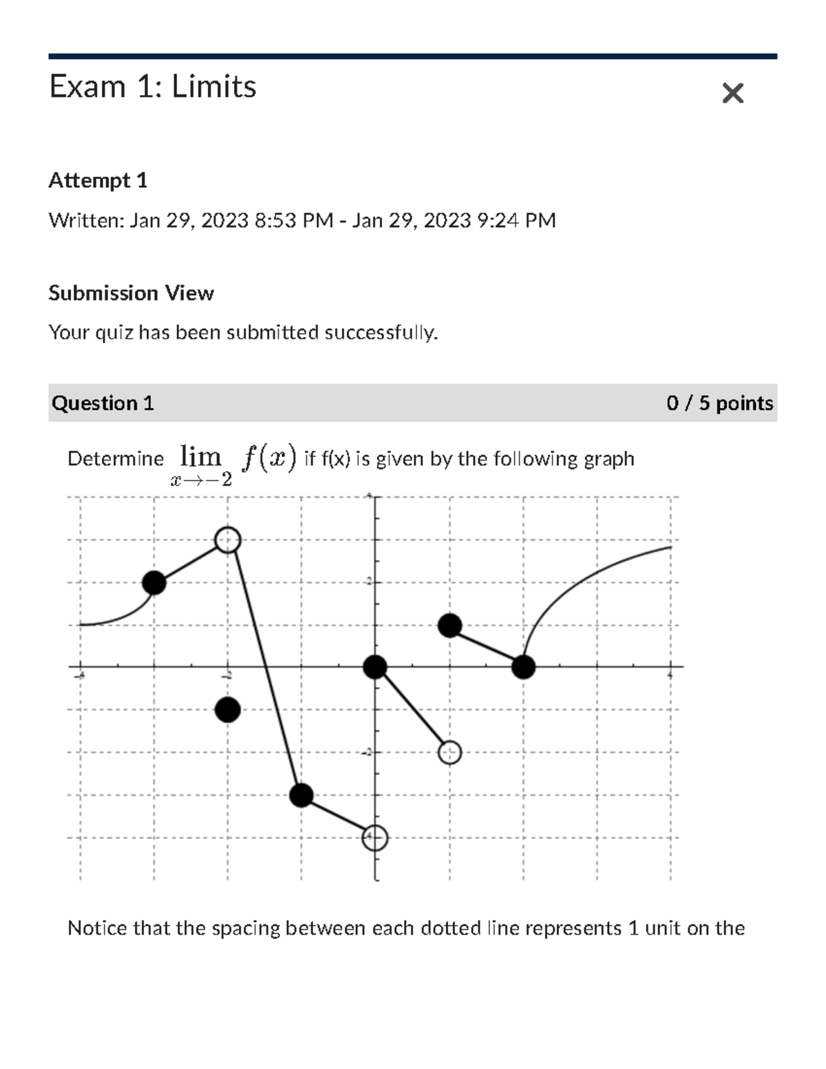 Exam 1-Unit of Limits - Exam 1: Limits Meme Smith (username: msmit835 ...