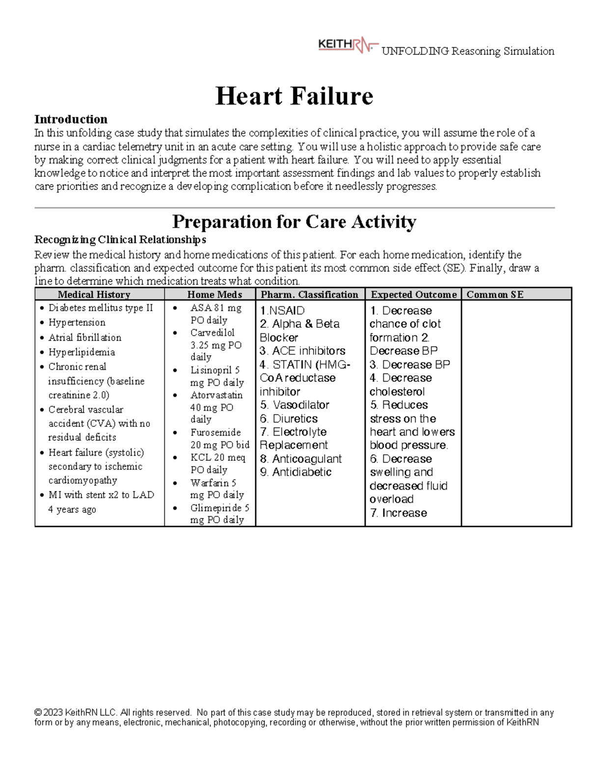 2 23+ Template Skinny Heart+Failure - © 2023 KeithRN LLC. All rights ...