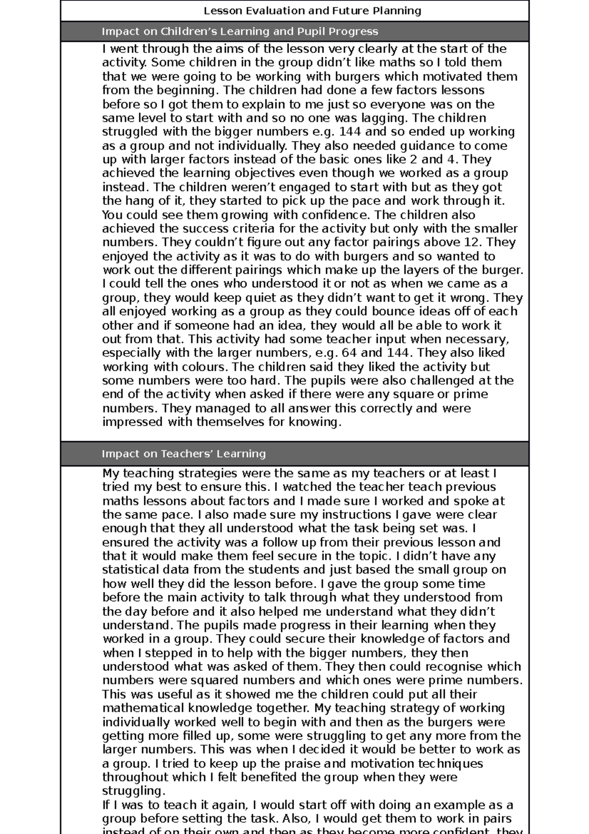 Evaluation 1 - factor burgers - Lesson Evaluation and Future Planning ...