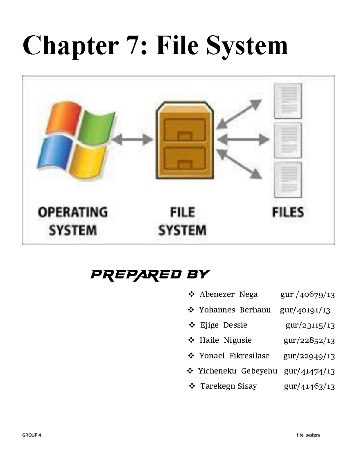 Group 4 File System Chapter 7 File System Abenezer Nega Gur 40679 Prepared By Yohannes 6047