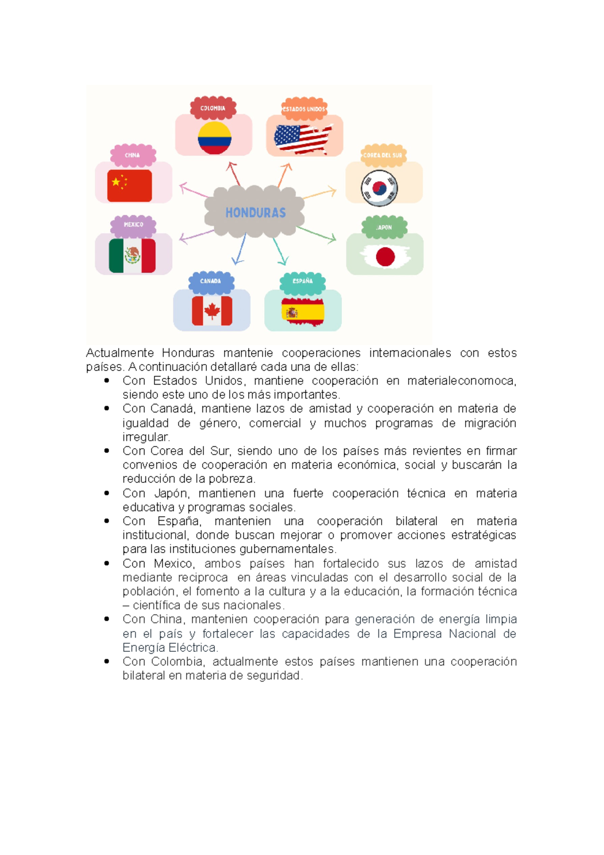Honduras y su cooperación - Actualmente Honduras mantenie cooperaciones ...