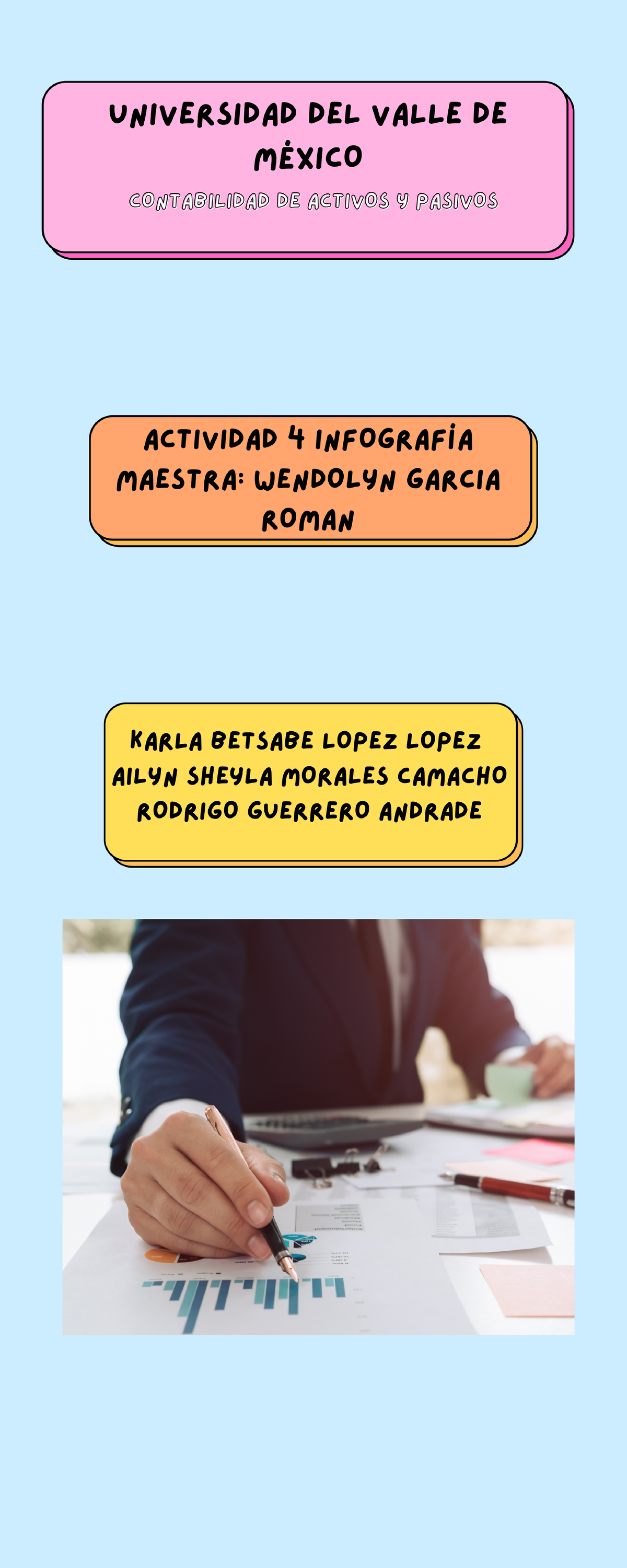 ACT. 4 Infografía - INFOGRAFIA CONTABILIDAD - derecho mercantil - Studocu