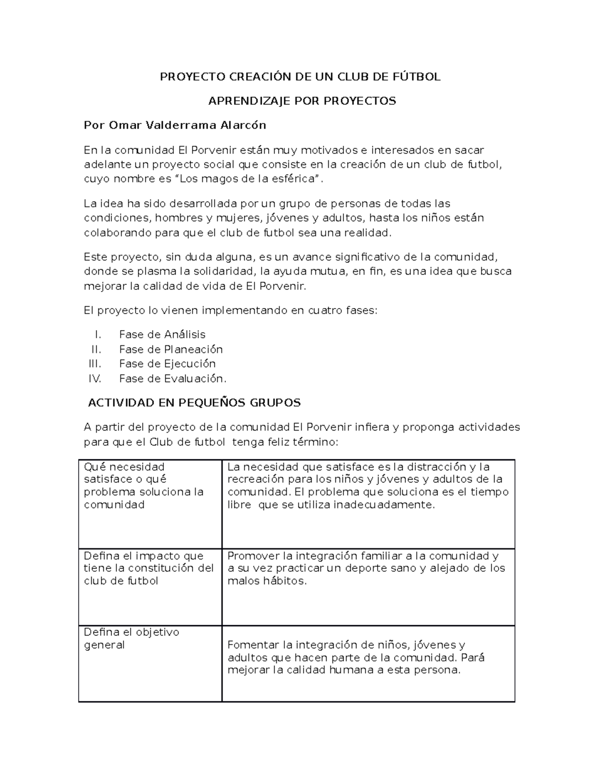 Proyecto creacion club futbol FPI-1 - PROYECTO CREACIÓN DE UN CLUB DE ...