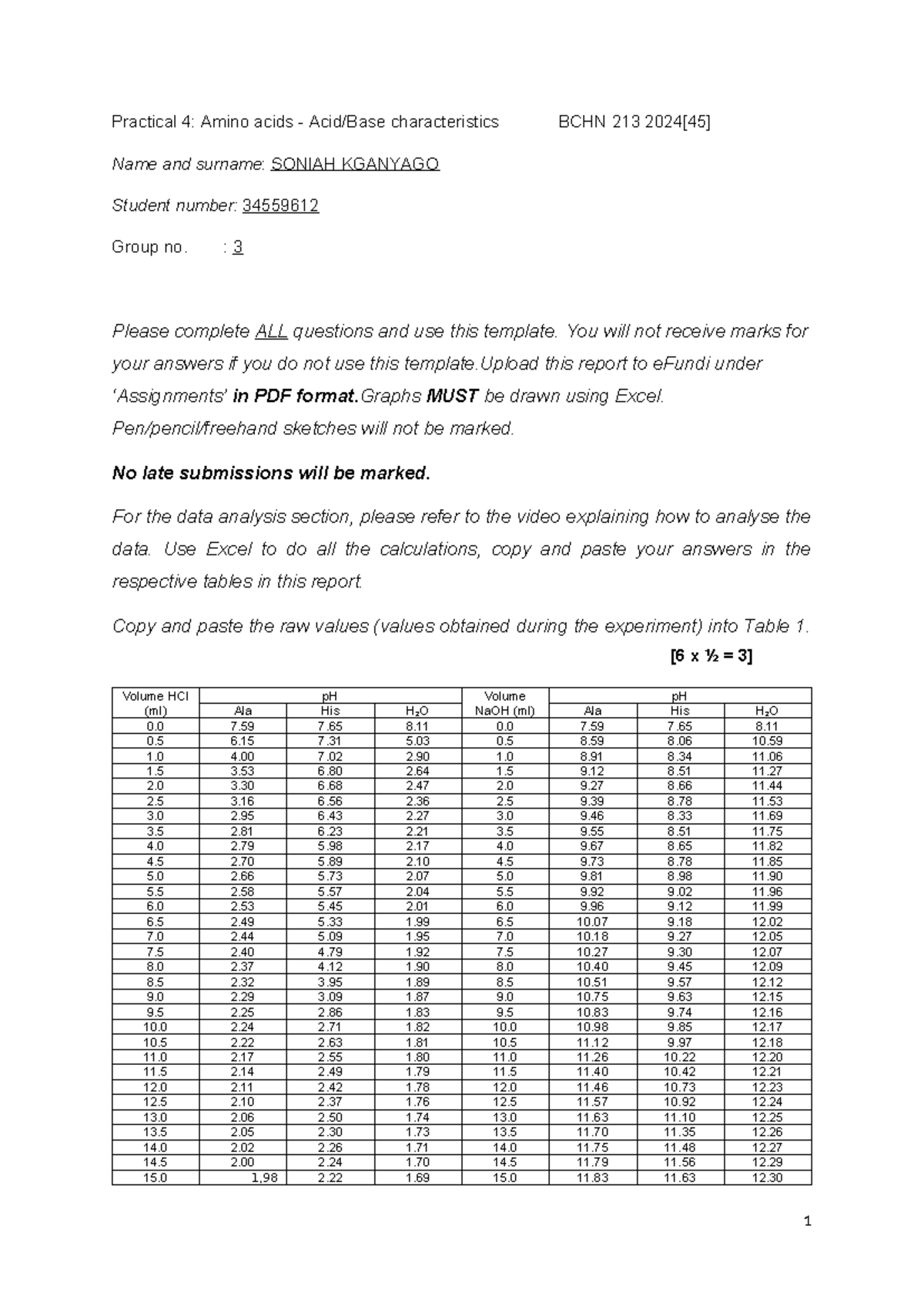 AA titrations report template 2024 - Practical 4: Amino acids - Acid ...