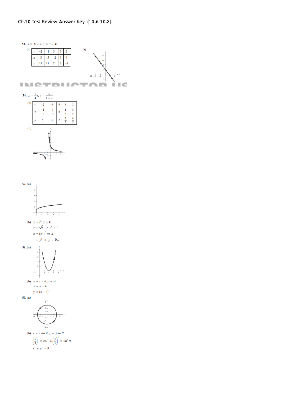 Ch. 10 Test Review Key - MATH 120R - Ch Test Review Answer Key (10.6-10 ...