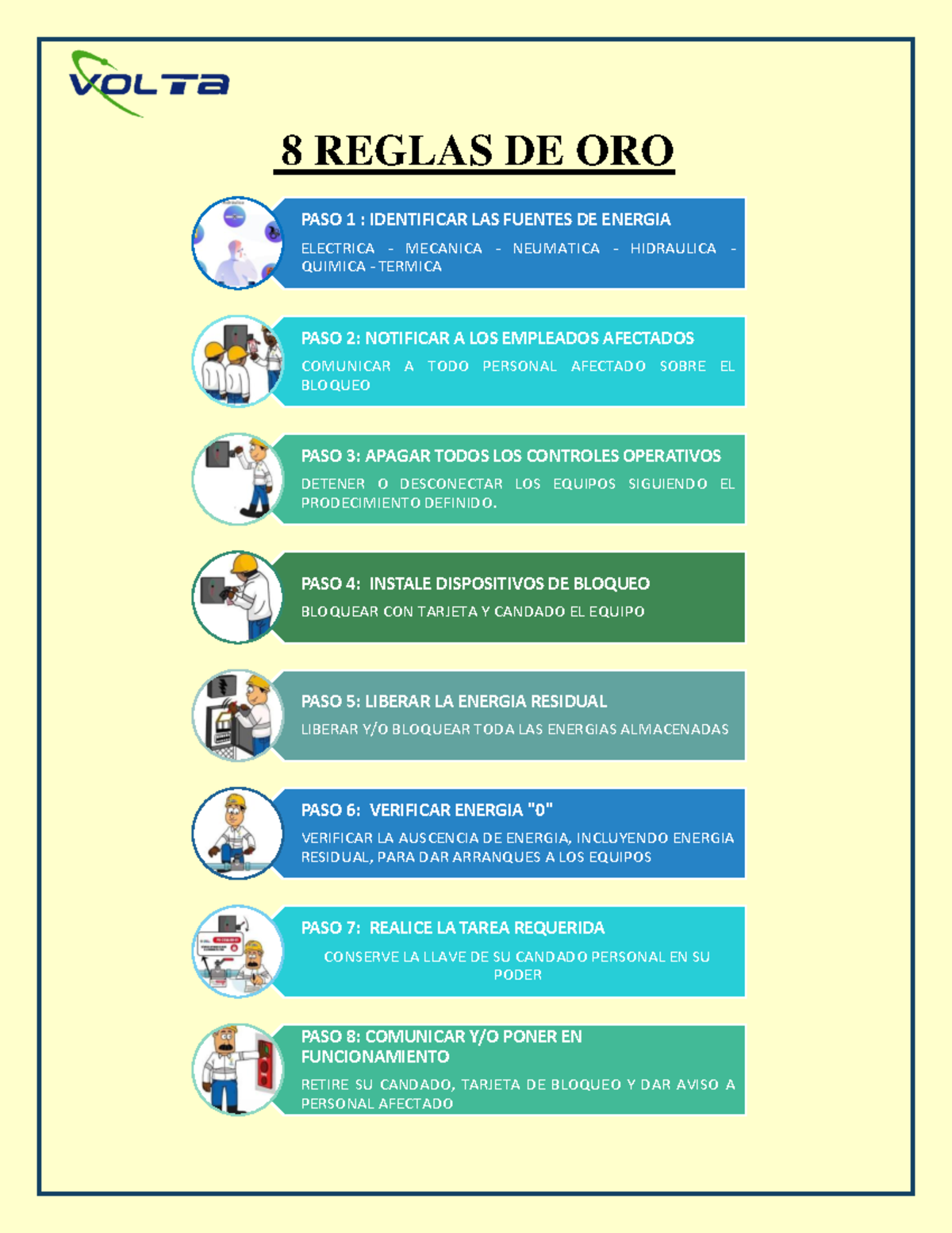 8 Reglas DE ORO - 8 REGLAS DE ORO PASO 1 : IDENTIFICAR LAS FUENTES DE ...