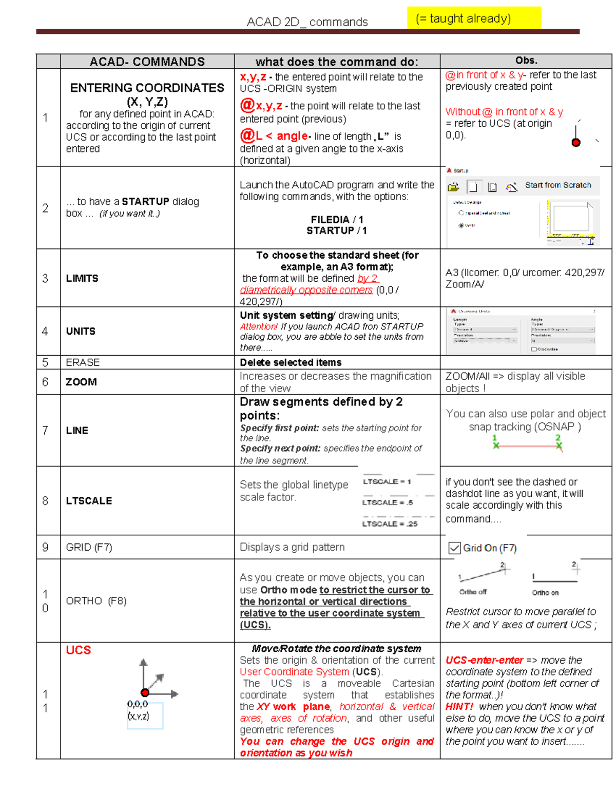 ACAD-2D commands - xdsad sa - ACAD- COMMANDS what does the command do: Obs. 1 ENTERING ...