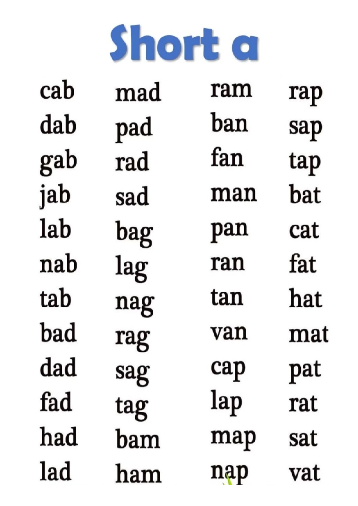 Reading - Short a cab mad ram rap dab pad ban sap gab rad fan tap jab ...