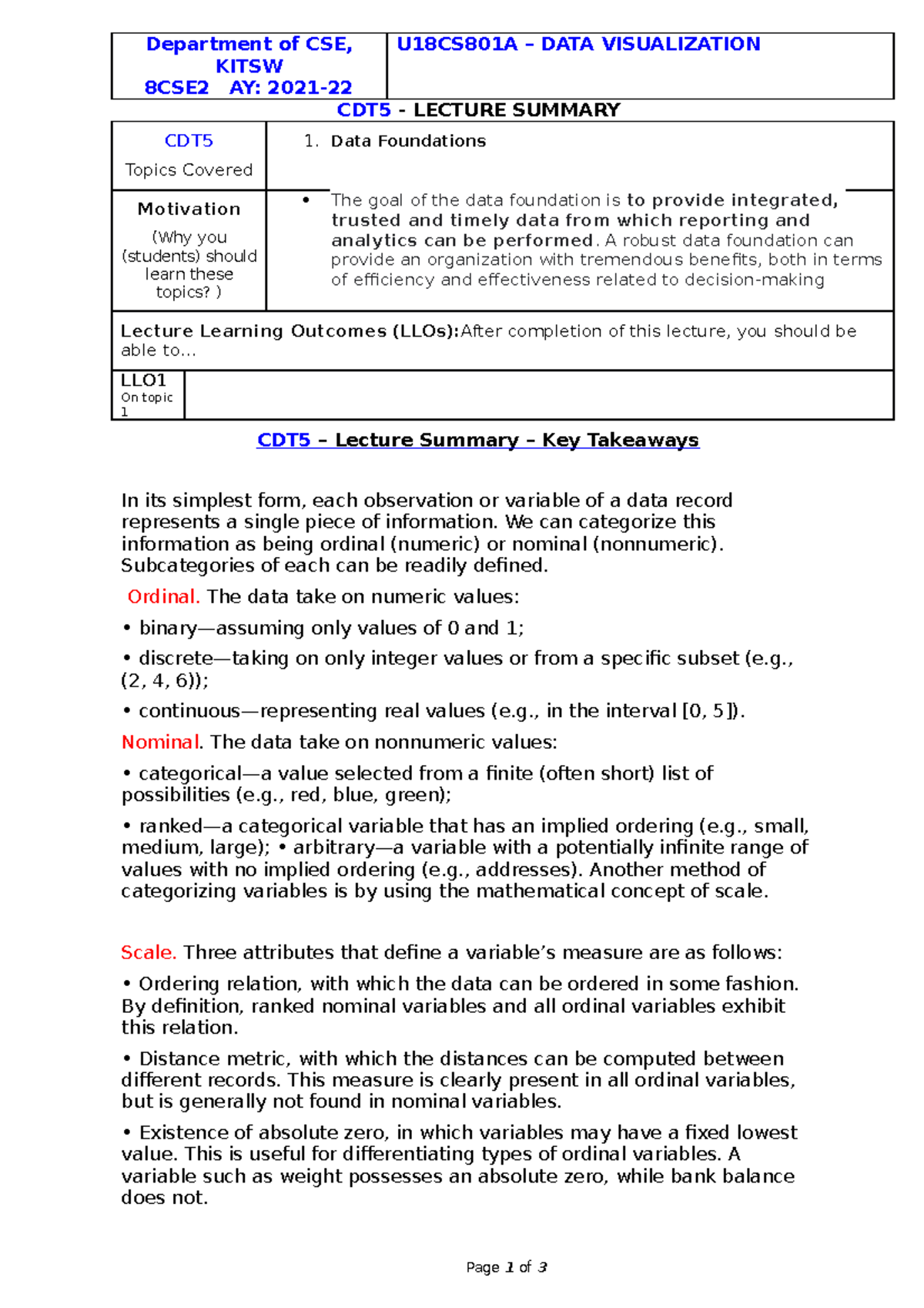 DV CDT5 - Data Foundations: Types of Data - Department of CSE, KITSW 8CSE2 AY: 2021- U18CS801A ...