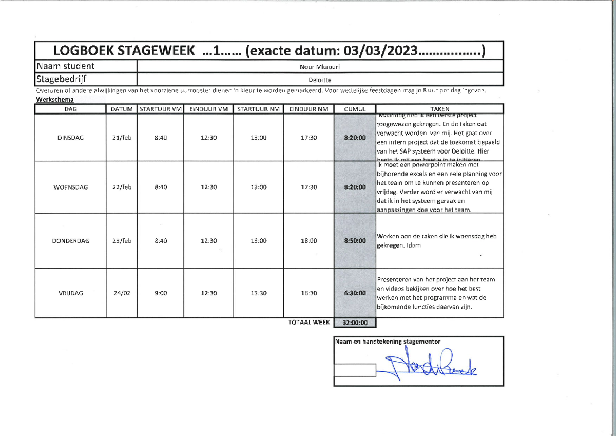 Logboek - iusqusqiusq - LOGBOEK STAGEWEEK ........ (exacte datum: 03/03 ...