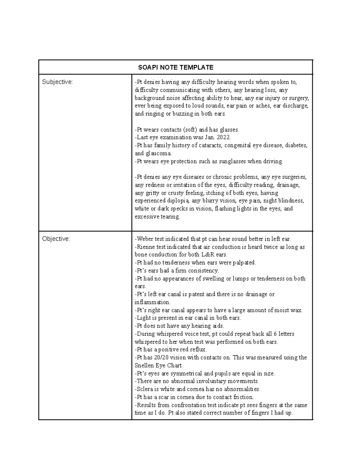 Soapi NOTE Template - SOAPI NOTE TEMPLATE Subjective: -Pt denies having ...