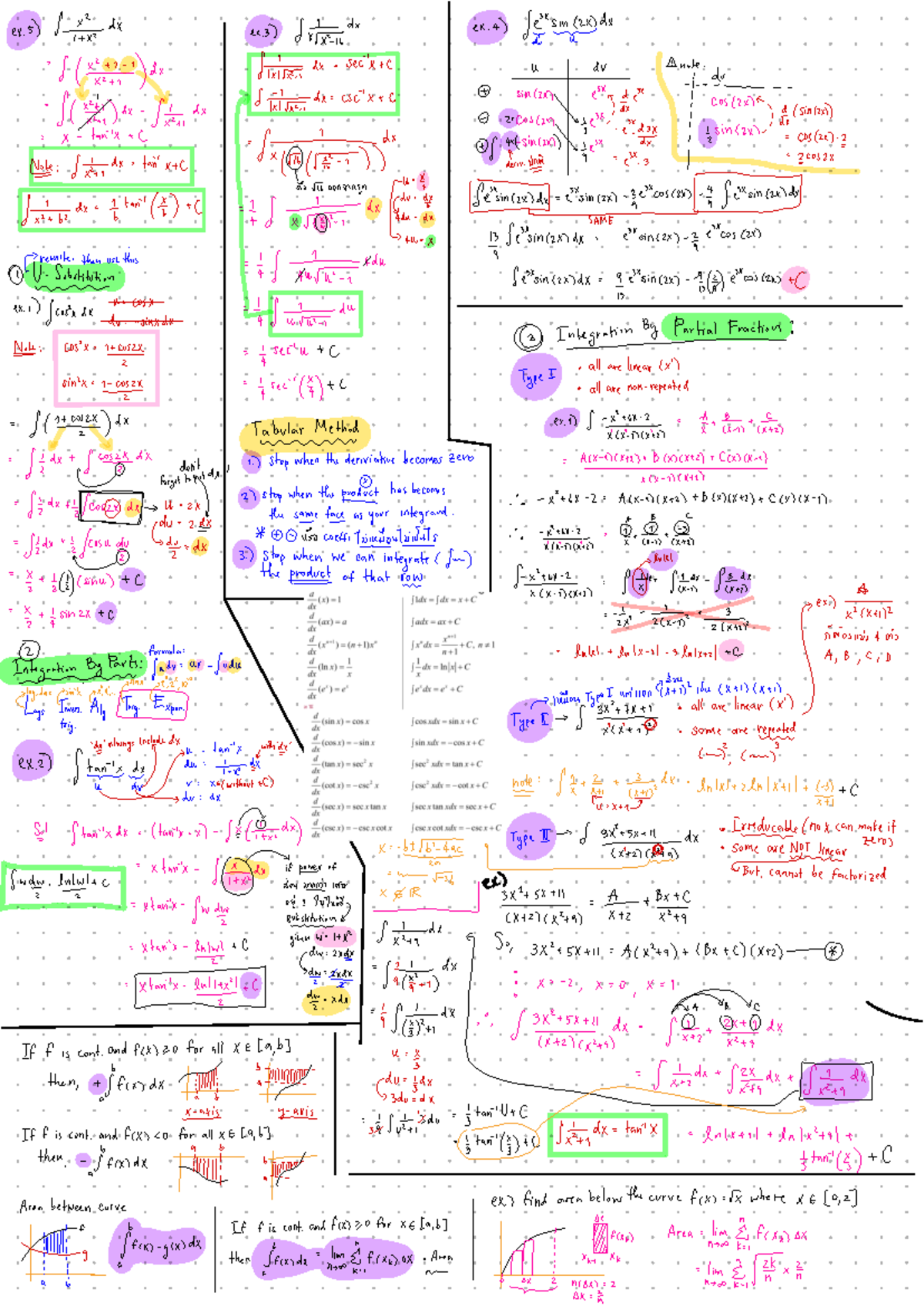 Limit-continuity-derivatives - ####### erst 6 dx ex3) โ ex. 4) /Sin S ...