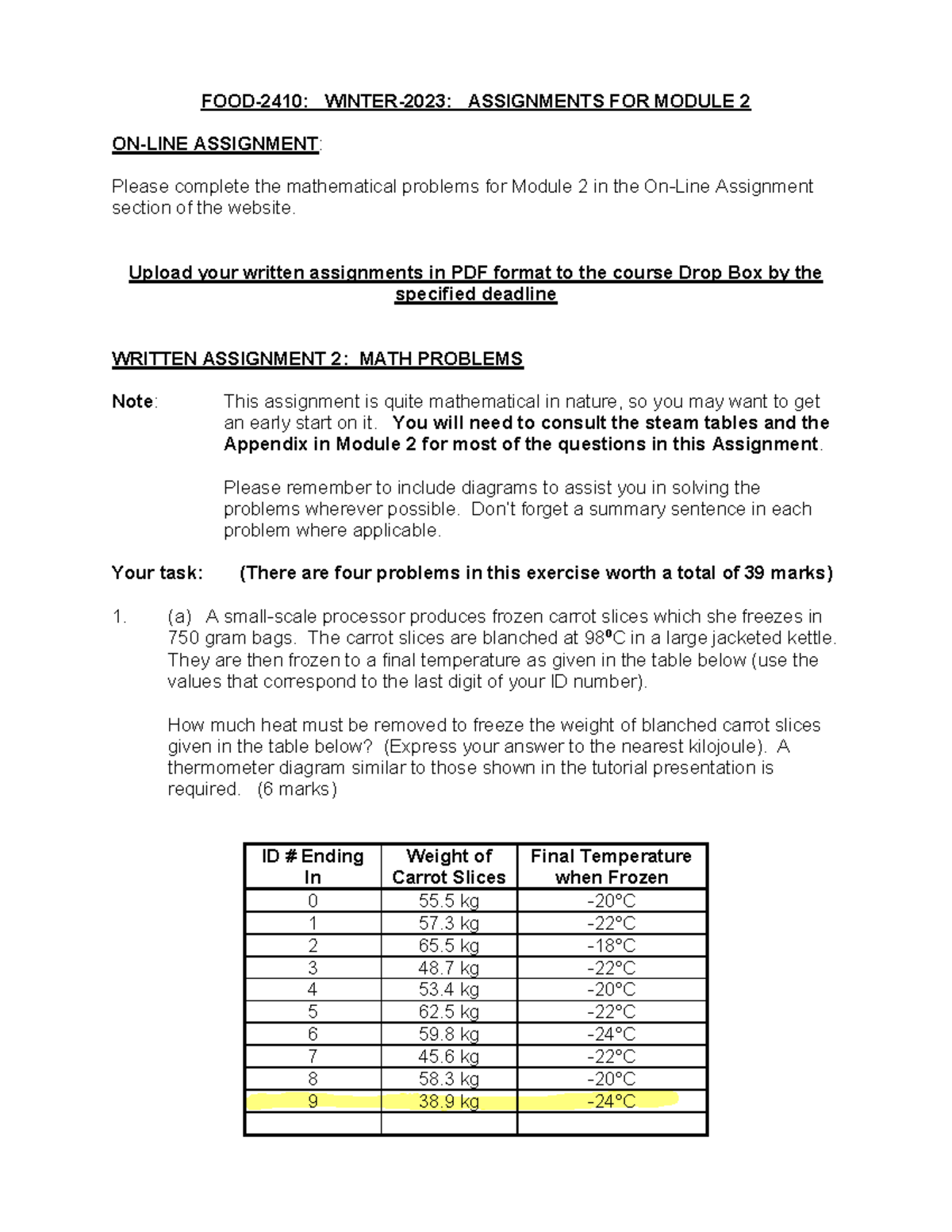 2410-Assign 2-W23 - Assignment 2 i got some stuff wring but it did good overall - FOOD-2410 ...