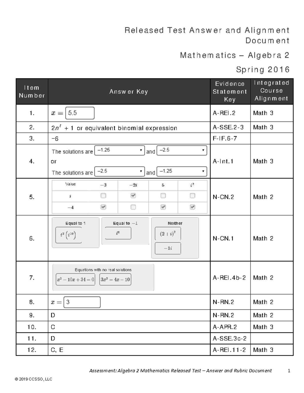 Algebra II Key - Hope it will be of help - 1 Released Test Answer and ...