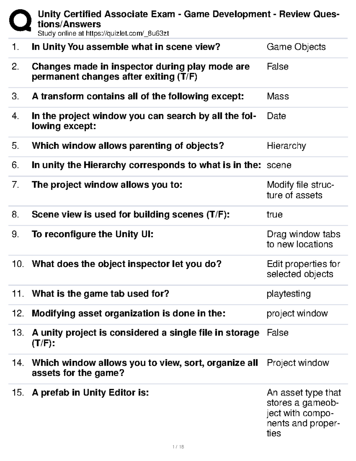 Qn A unity Cert - Test notes - tions/Answers Study online at quizlet ...