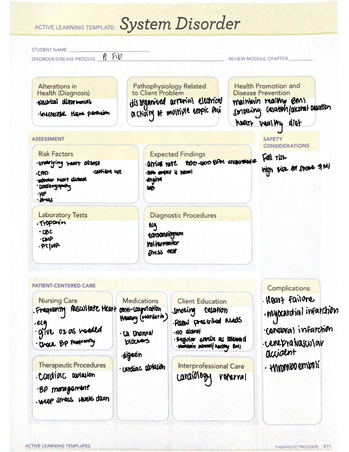 Active Learning Template-1 - STUDENT NAME DISORDER/DISEASE PROCESS ...