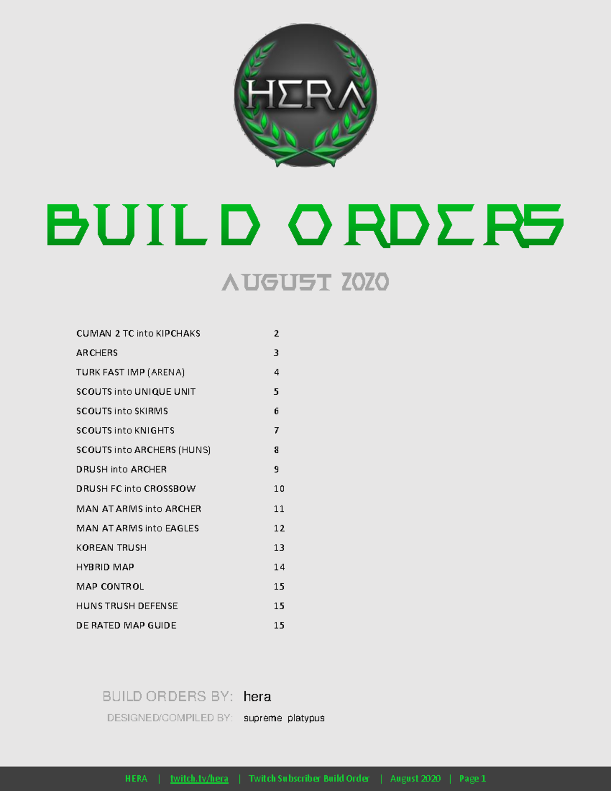 Hera-build-orders compress - BUILD OR DERS BY: hera A UGUST CUMAN 2 TC ...