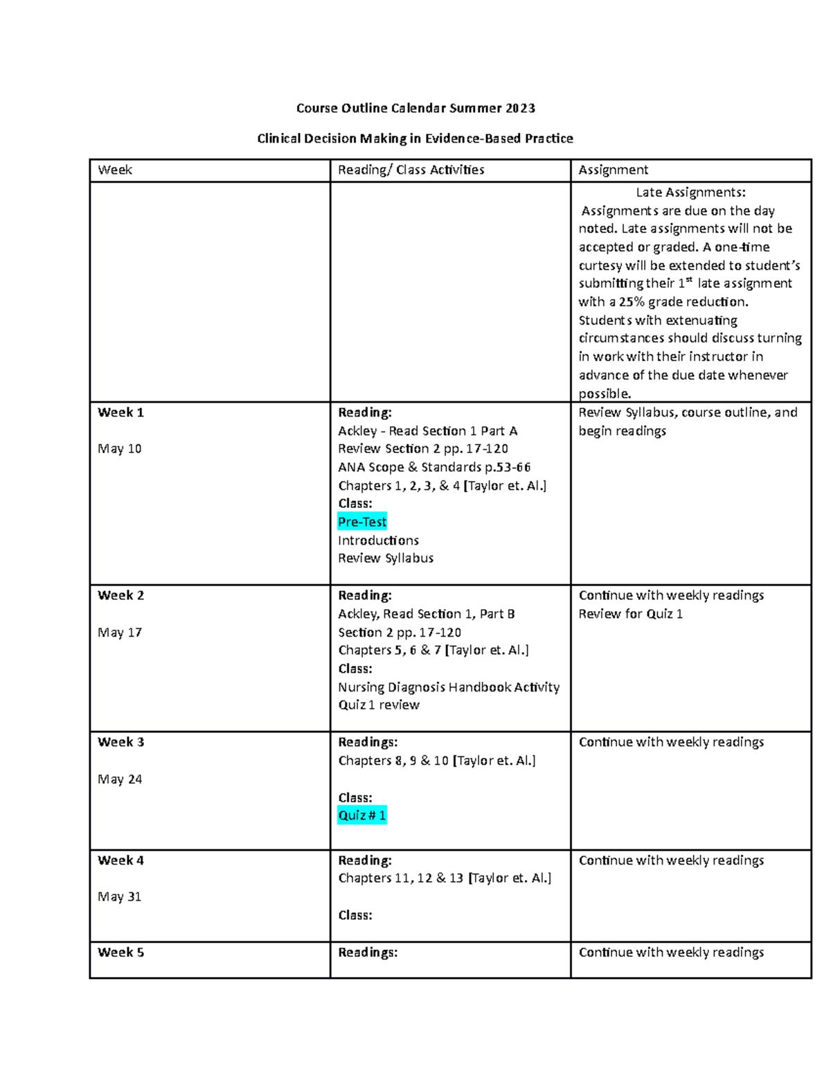 NUR 2243 Course Outline Calendar Summer 2023 - Course Outline Calendar ...