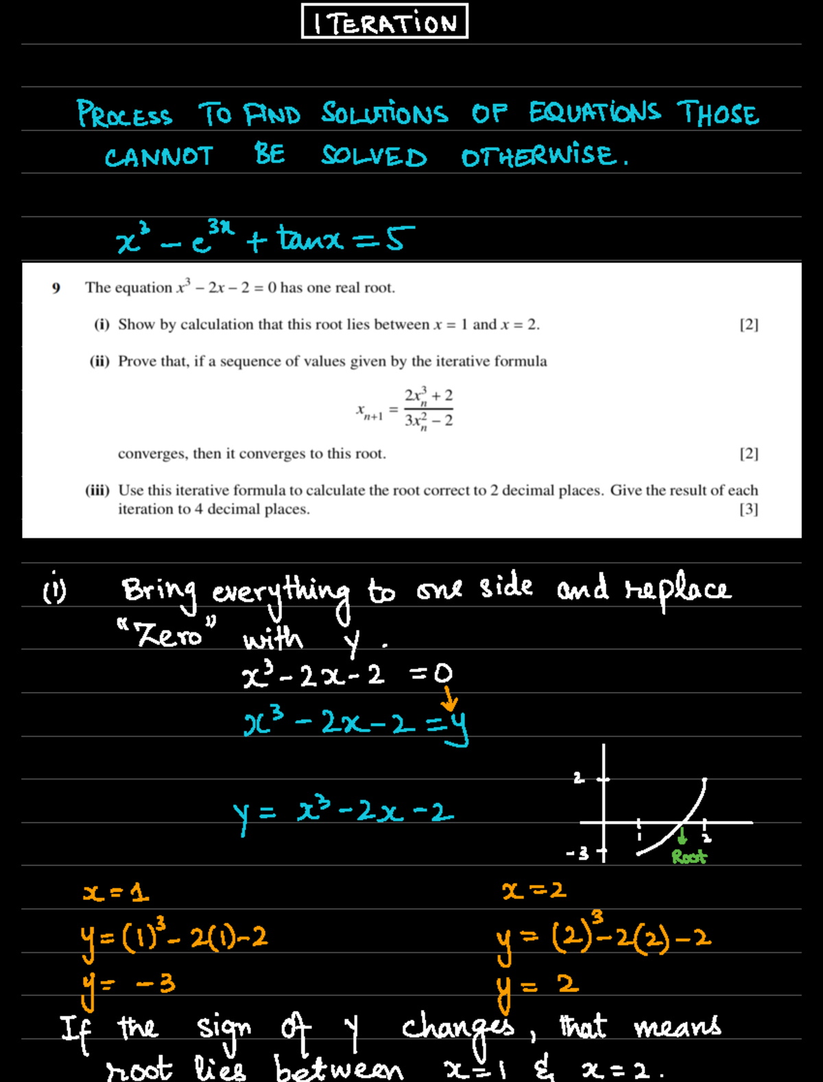 Iteration Numerical Solutions Mathematics Applications And