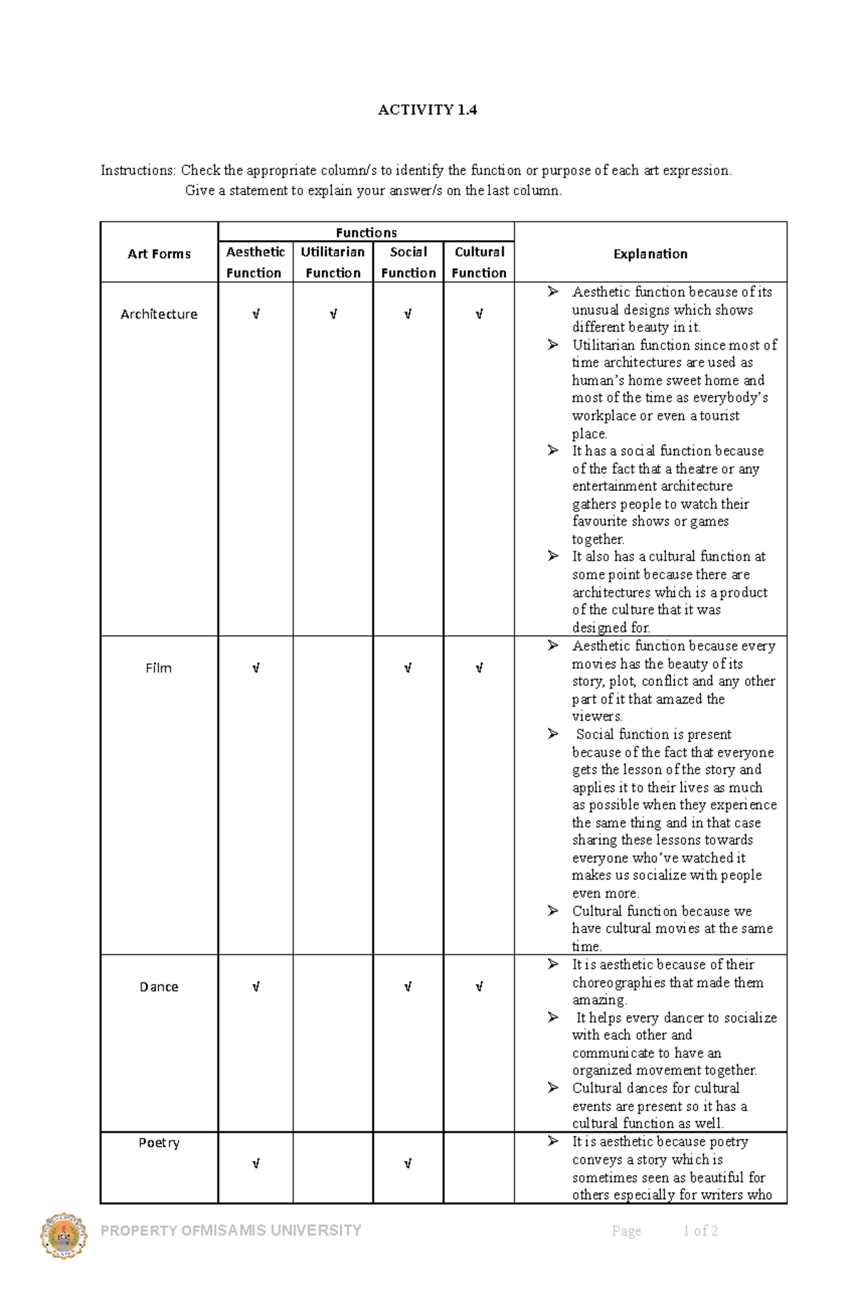 Module 1.4 Activity (Humanities) - ACTIVITY 1. Instructions: Check the ...