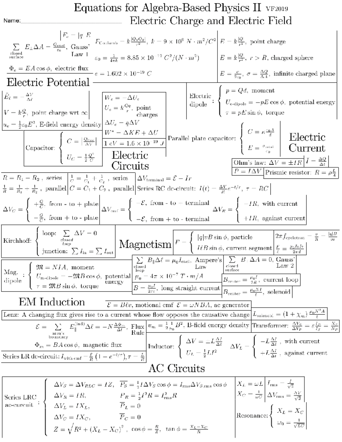 Formulae Sheet Phys2360 Official - Equations for Physics II VF2019 Name ...