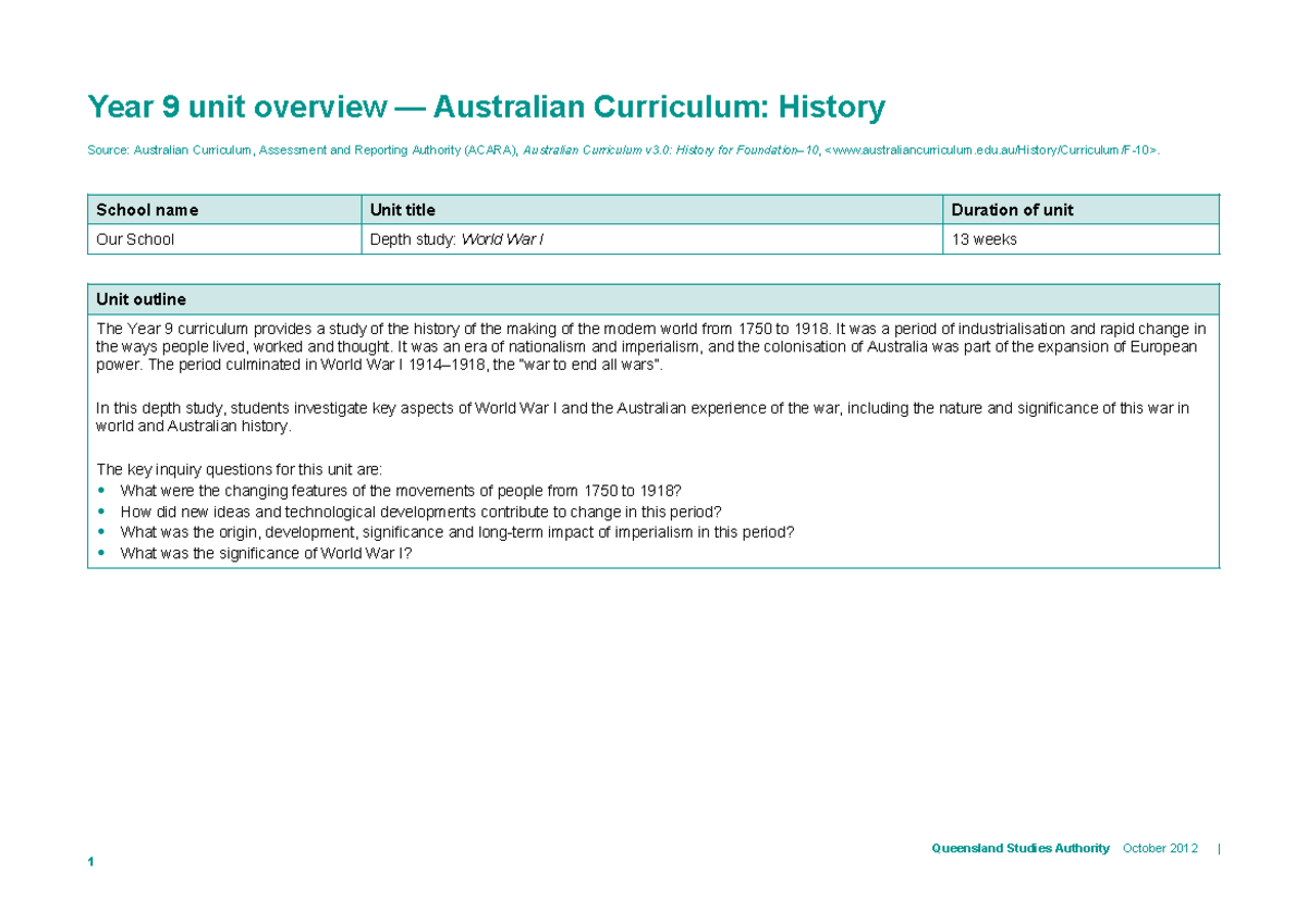 Ac history yr9 unit overview - Year 9 unit overview — Australian ...