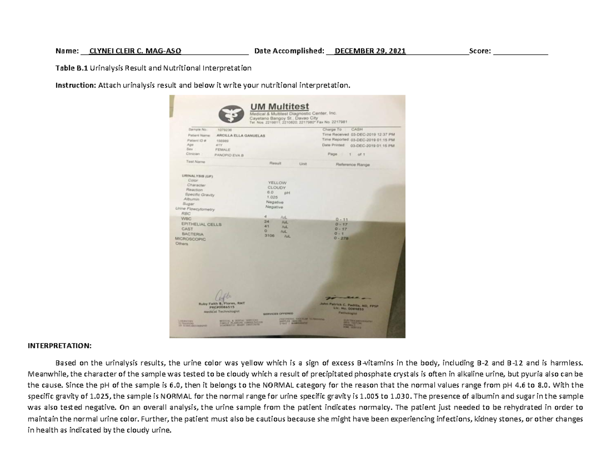 MAG-ASO-Table B.1 Urinalysis Result and Nutritional Interpretation ...