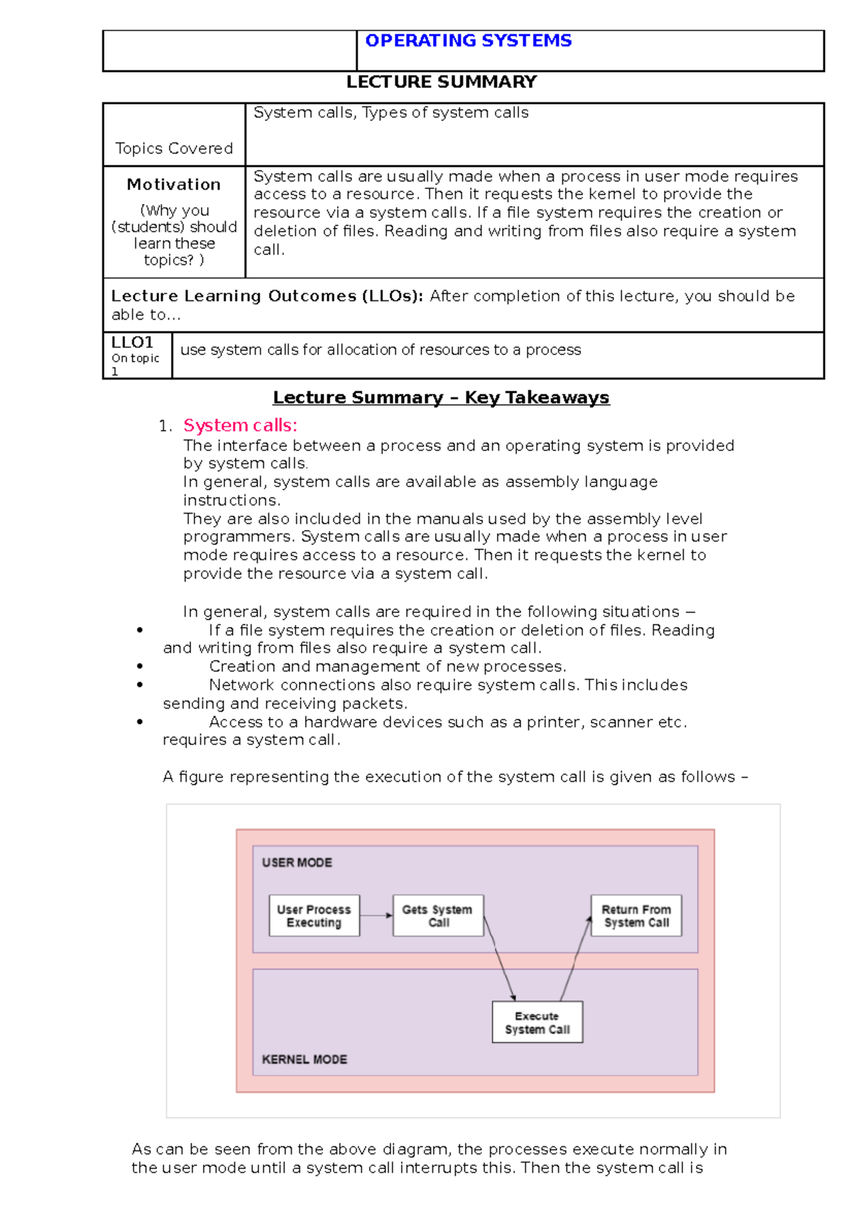 Stem Calls Types Of System Calls Lecture Summary Topics Covered System Calls Types Of System