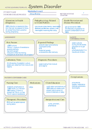 ATI Systems Disorder template (2) diabetes - ACTIVE LEARNING TEMPLATES ...