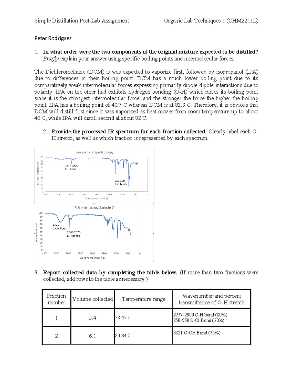 Simple distillation post-lab - Simple Distillation Post-Lab Assignment ...