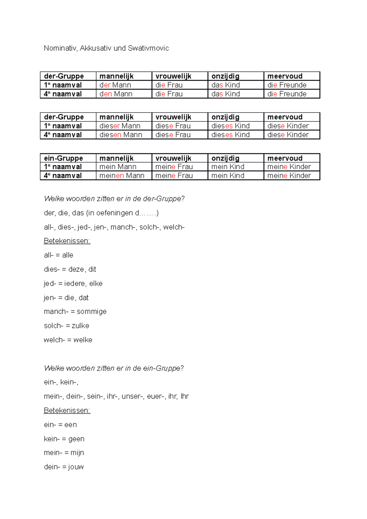 Der und ein gruppe - Nominativ, Akkusativ und Swativmovic der-Gruppe ...