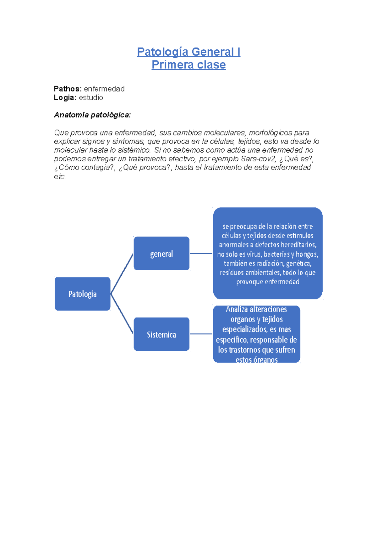 Patología General I - apunte primera clase - Patología General I ...