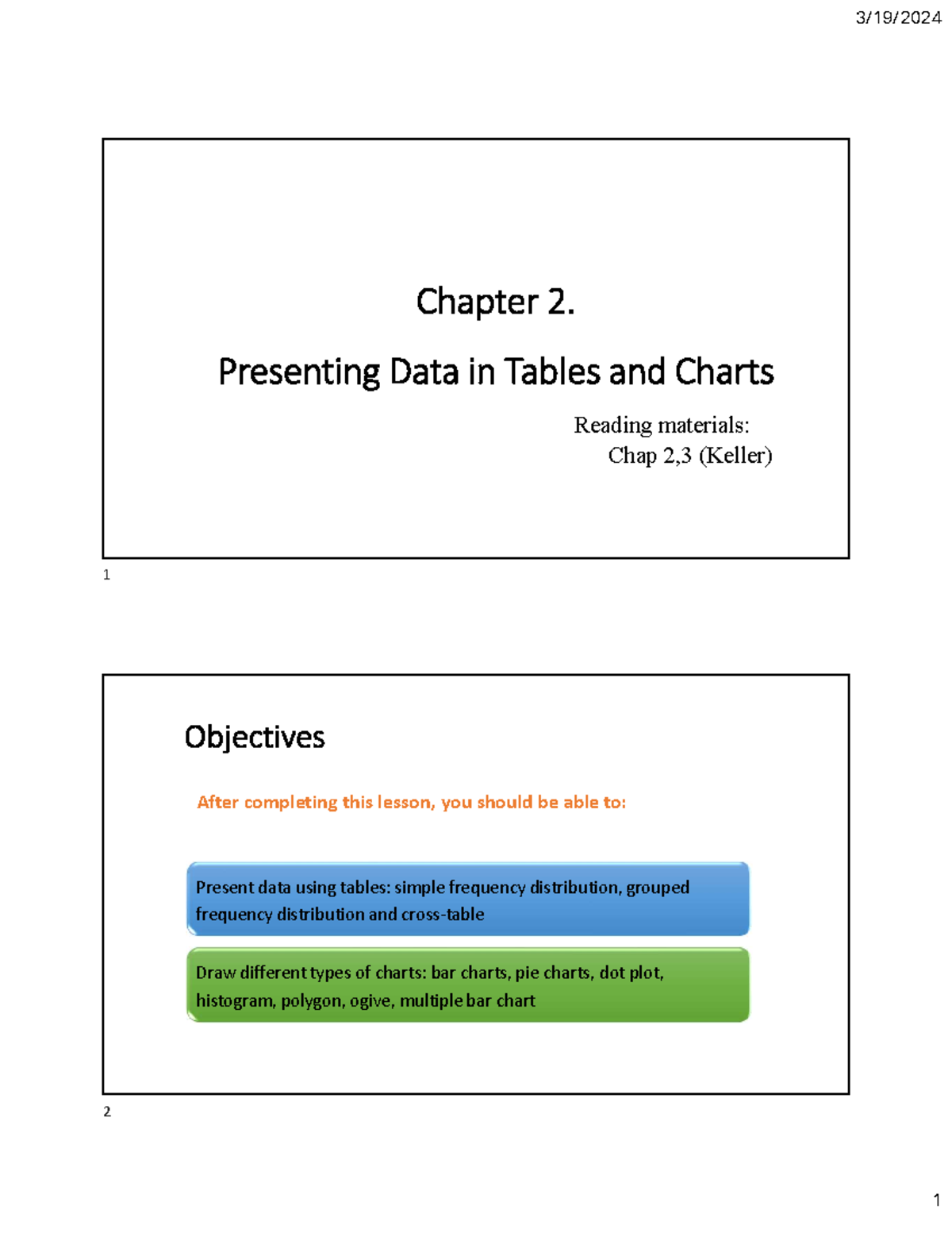 Chapter 2 - nice - Chapter 2. Presenting Data in Tables and Charts ...