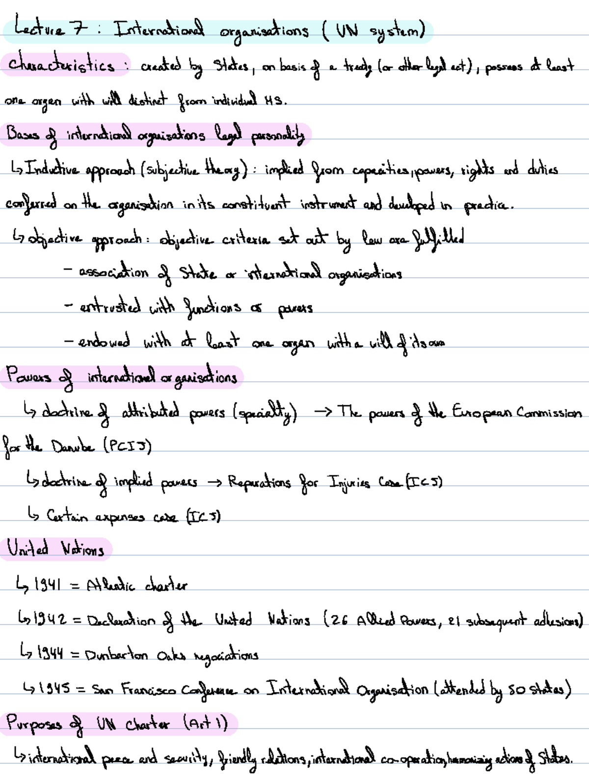 International law Lecture 7 - Lecture 7 International organisations UN system characteristics ...